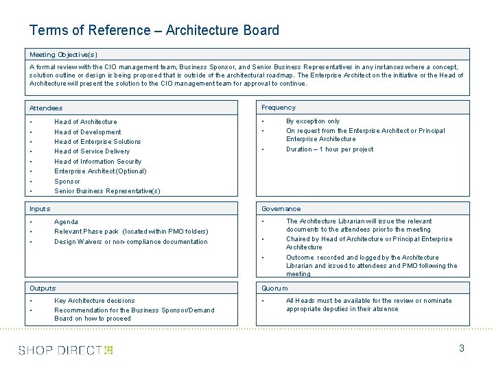 Terms of Reference Architecture Board Meeting Objectives A