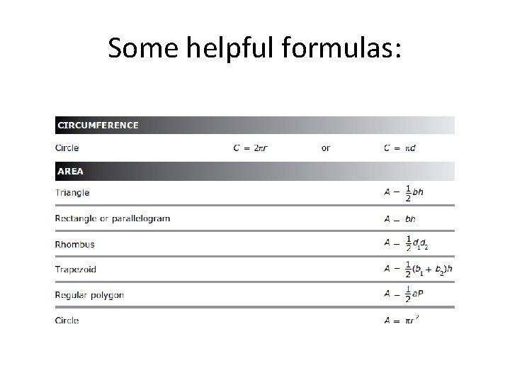 Some helpful formulas Name Date Period Basic Geometry