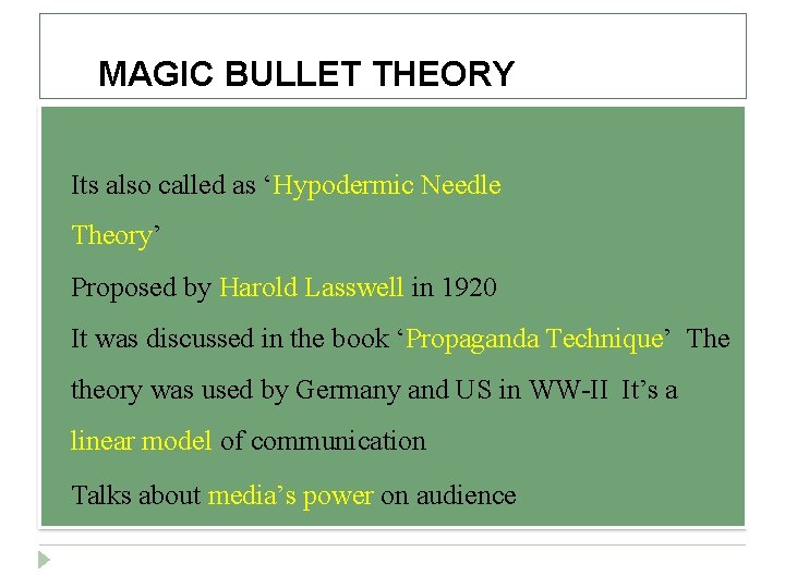 MAGIC BULLET THEORY OR HYPODERMIC NEEDLE THEORY MEDIA