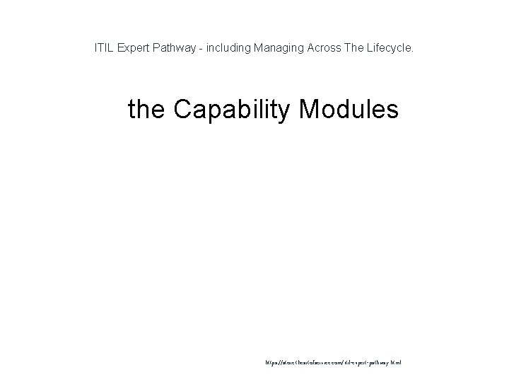 ITIL Expert Pathway including Managing Across The Lifecycle