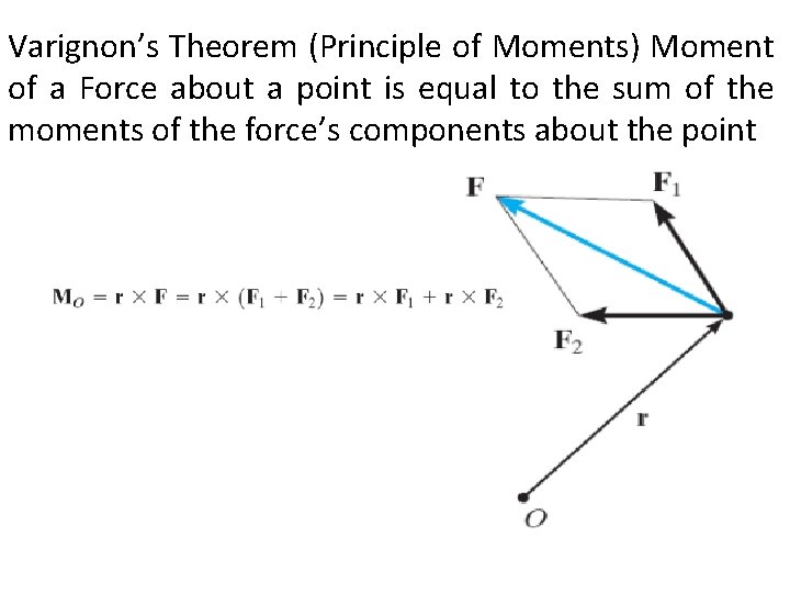 Engineering Mechanics LECTURE 67 By D V Ramana