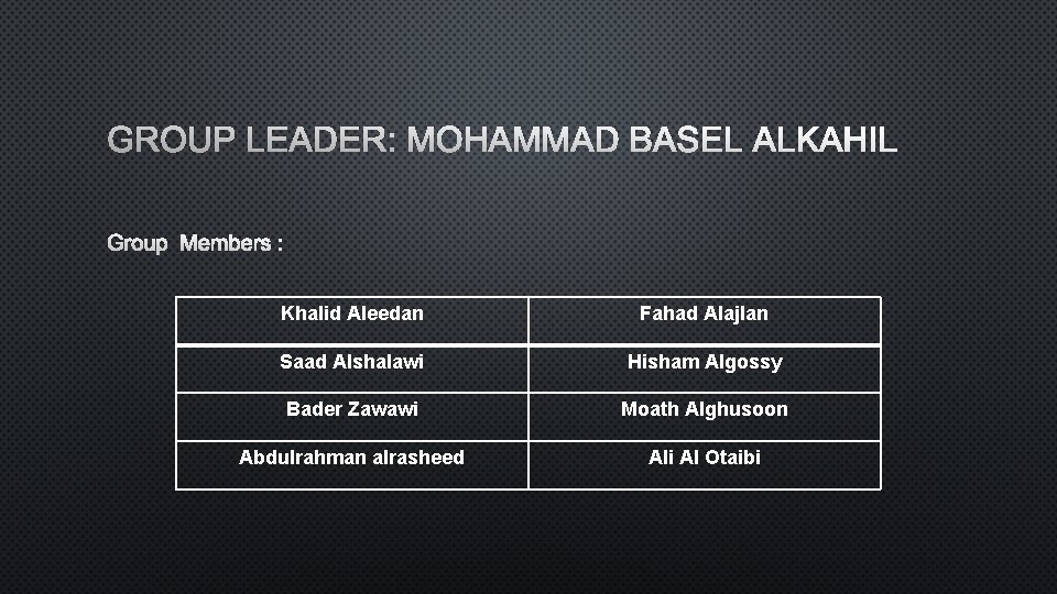 PATIENT SAFETY HUMAN FACTORS GROUP LEADER MOHAMMAD BASEL