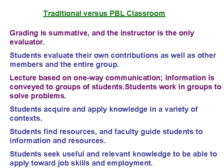 ProblemSolving Approach of Allied Health Learning Community Process