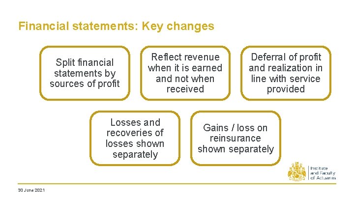 NAS Virtual Industry Conference 2021 IFRS 17 for