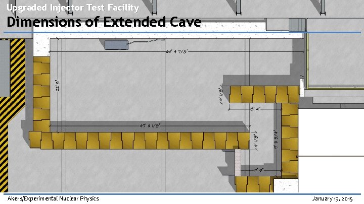 Upgraded Injector Test Facility 2015 Users Group Board