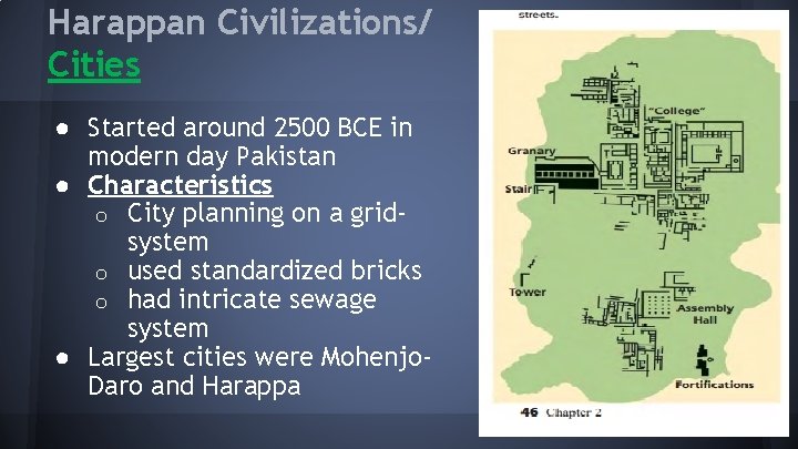 Indus Valley Civilization Friday 129 Objective Describe Indias