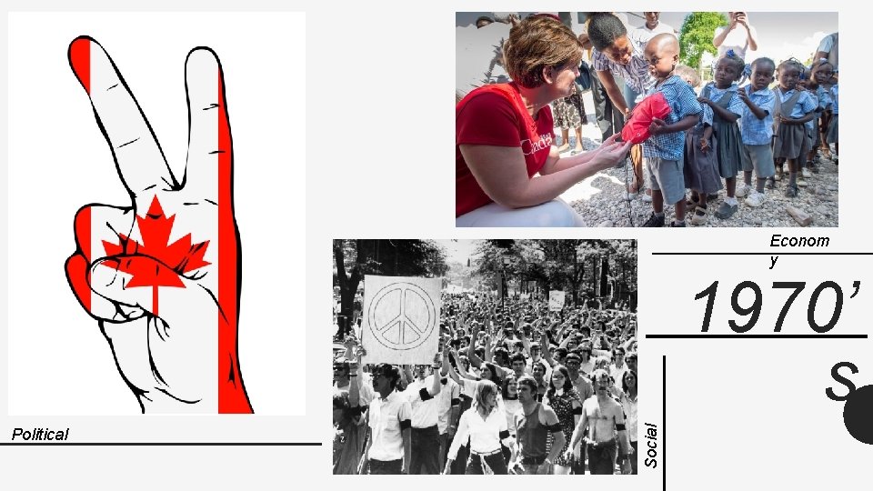 CANADA 19501999 By Braden Pearson 1950s Economy Soci