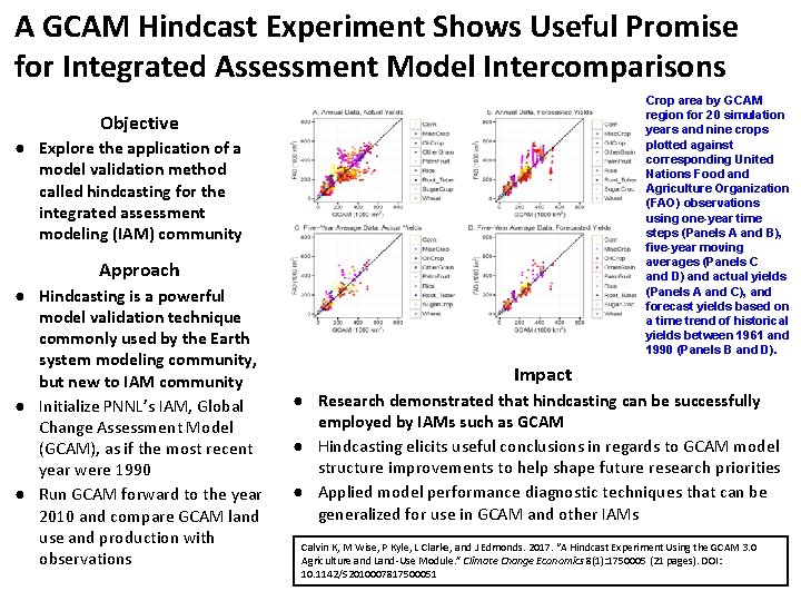 A GCAM Hindcast Experiment Shows Useful Promise for