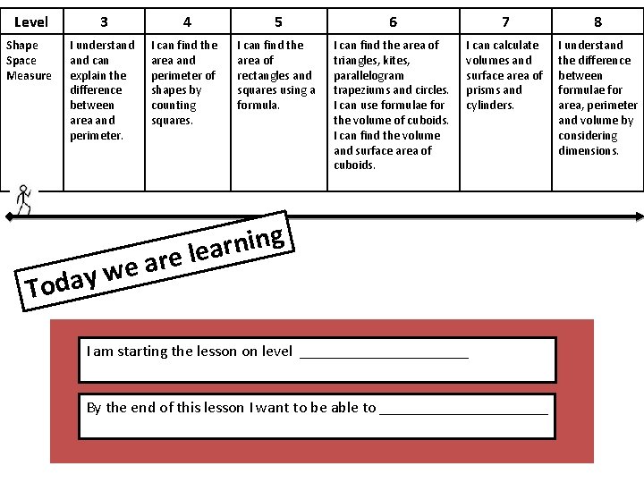 Lesson Plan Triangles Objectives and Habits of Mind