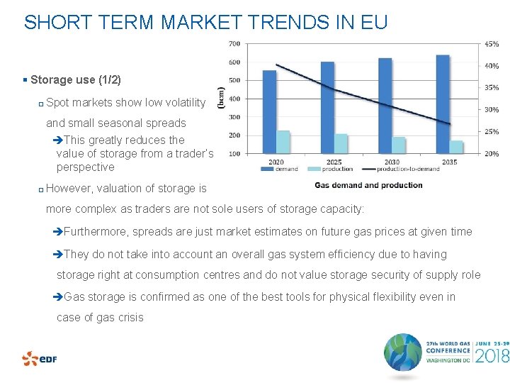 WOC 2 Introduction Latest Development of UGS activity