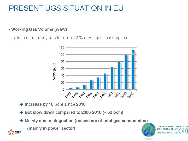 WOC 2 Introduction Latest Development of UGS activity