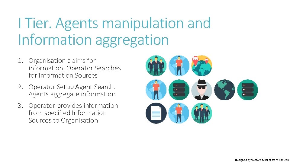 Agent informationanalytical technologies for users of specific competencies