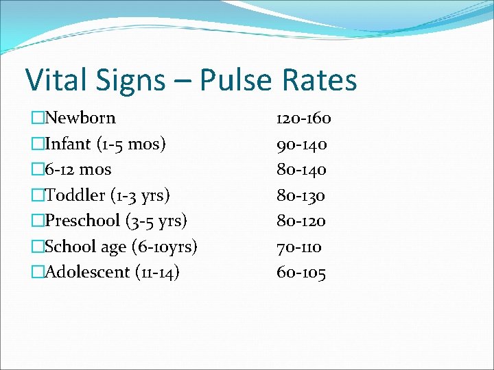 Pediatrics Review Compiled from Brady Emergency Care Ninth