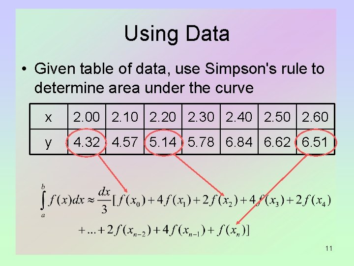 Numerical Integration Lesson 6 5 Trapezoidal Rule Instead