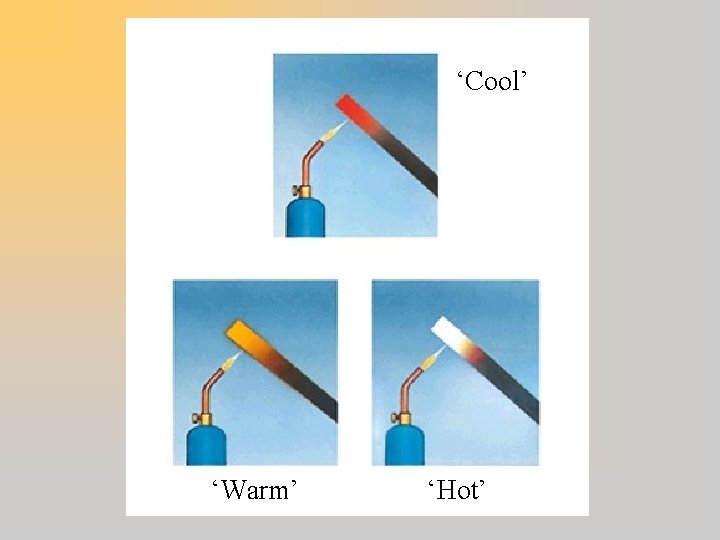 Waves Photons the EM Spectrum Astronomers obtain information