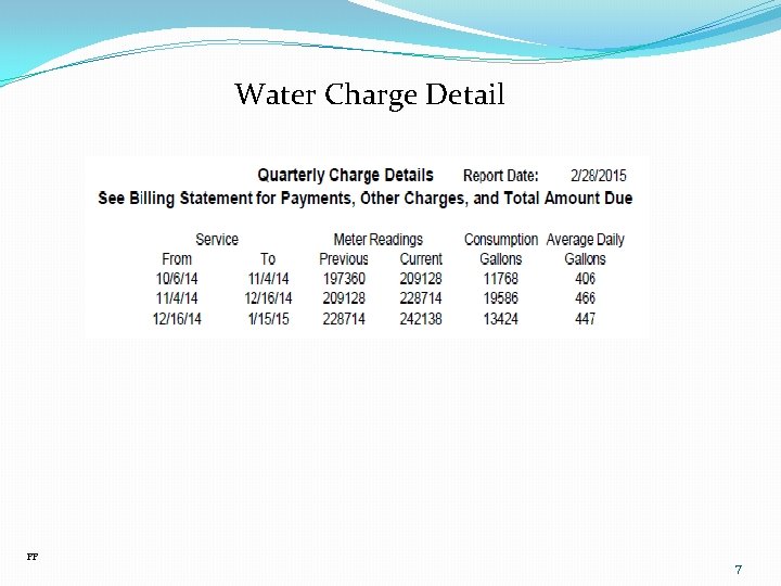 HMC Membership Meeting New Process for Billing Water