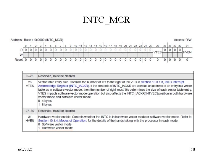 Serial Communication TX RX 8 bits Interrupt on