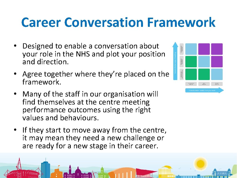 Values Based Appraisal Lets talk about potential Cardiff