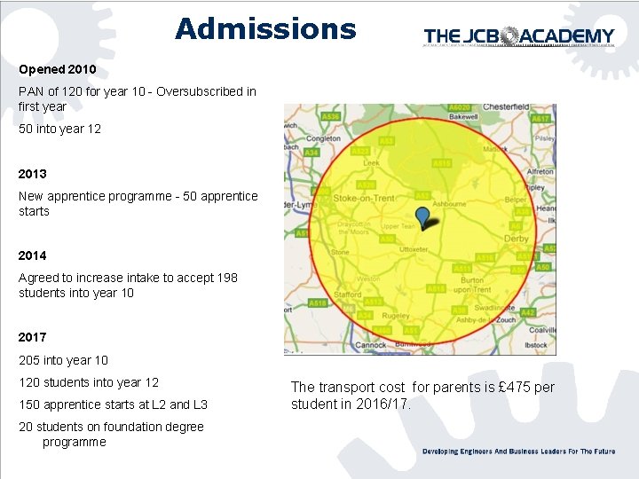 The JCB Academy Developing Engineers and Business Leaders