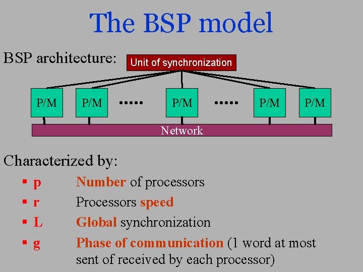 Frdric Gava Le modle BSP BulkSynchronous Parallel Background