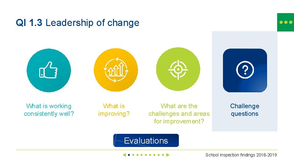 School inspection findings 2018 19 BRIEFING 1 February