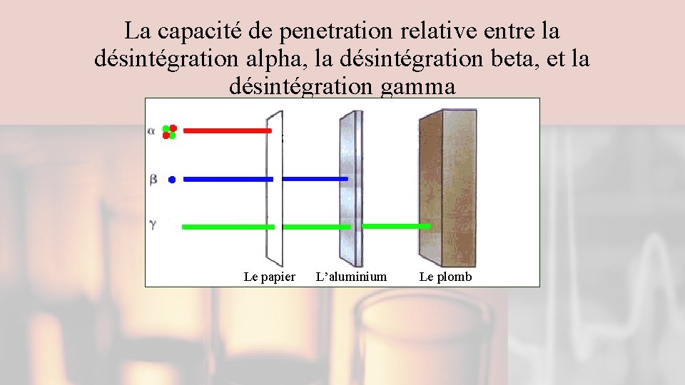La Thorie atomique les isotopes et la dsintgration
