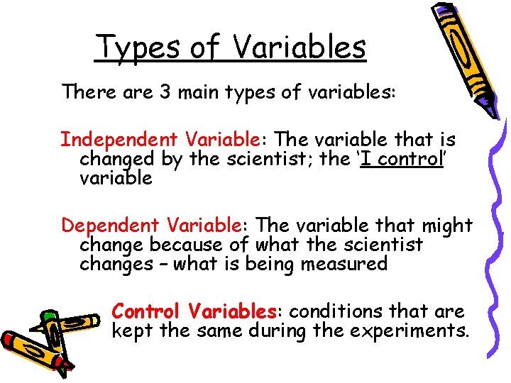 Bellringer INTRODUCTION TO SCIENCE AND THE SCIENTIFIC METHOD