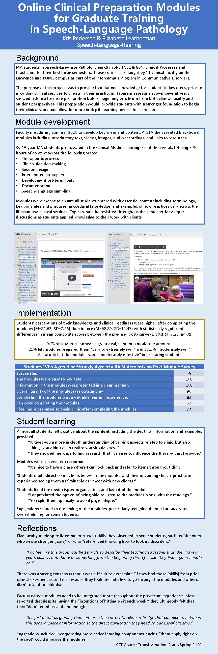 Online Clinical Preparation Modules for Graduate Training in