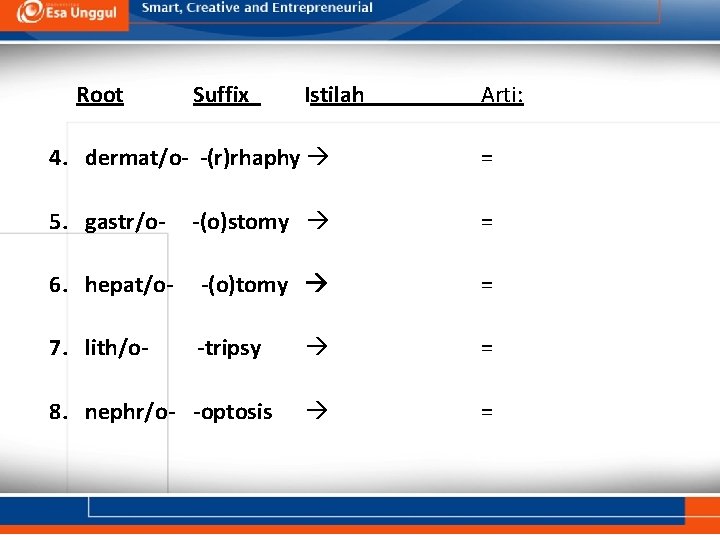 TM PEMBEDAHAN Pertemuan 14 Deasy Rosmala Dewi MKes