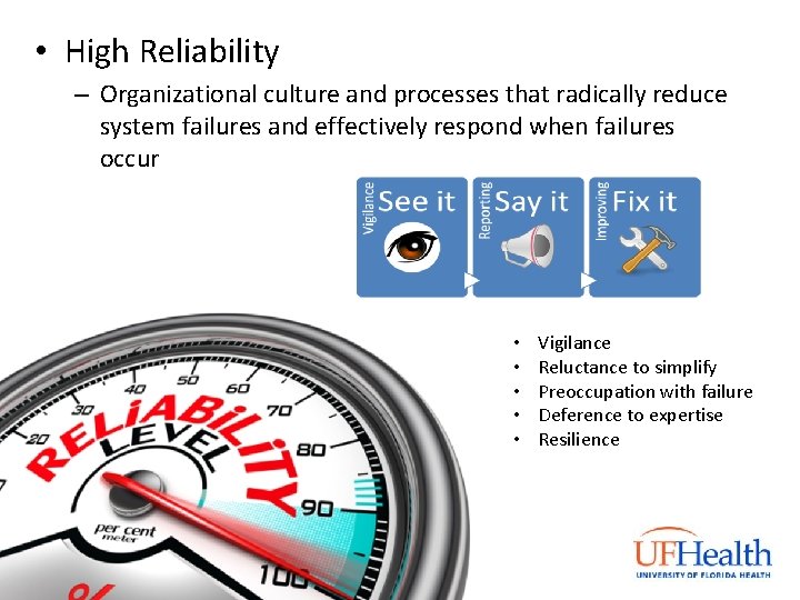 High Reliability Organizational culture and processes that radically