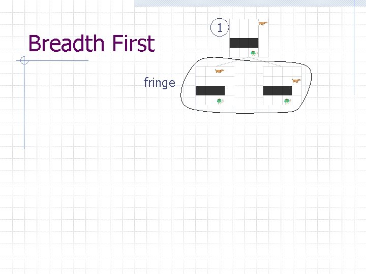 Blind Search Russell and Norvig Chapter 3 Sections