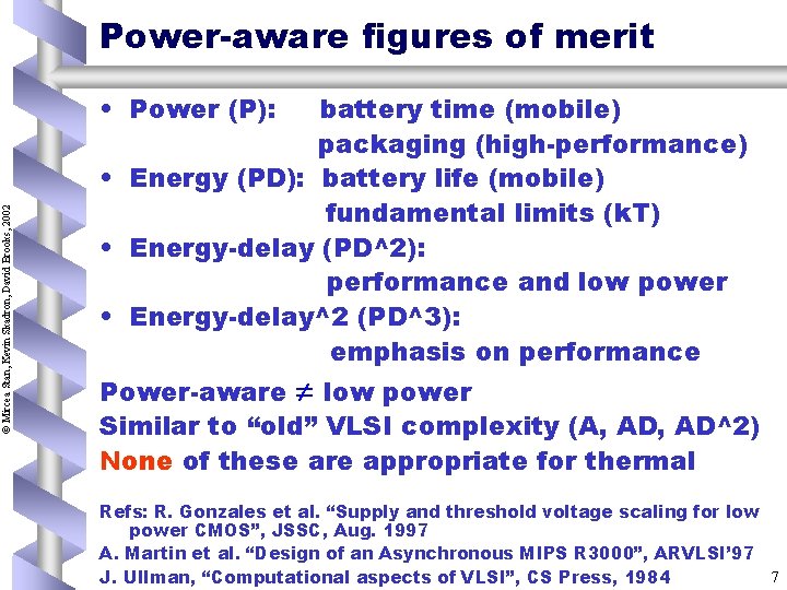 Mircea Stan Kevin Skadron David Brooks 2002 ISCA