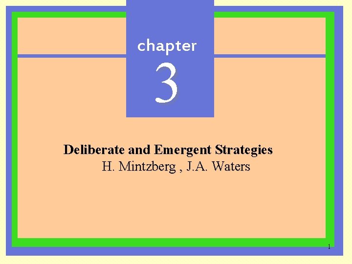 chapter 3 Deliberate and Emergent Strategies H Mintzberg