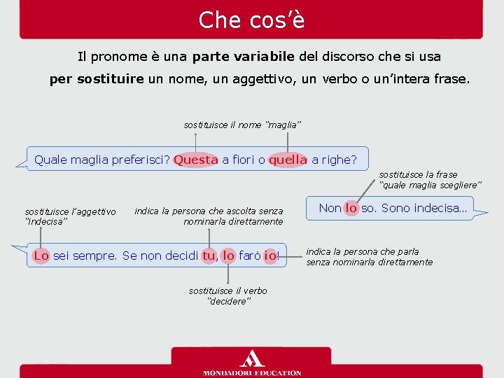 Il pronome Che cos Il pronome una parte