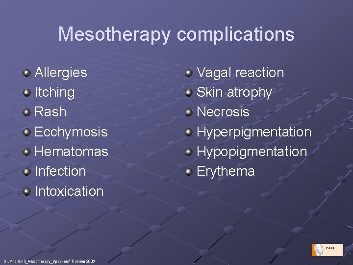 Mesotherapy Workshop Alta A Smit MD Dr Alta