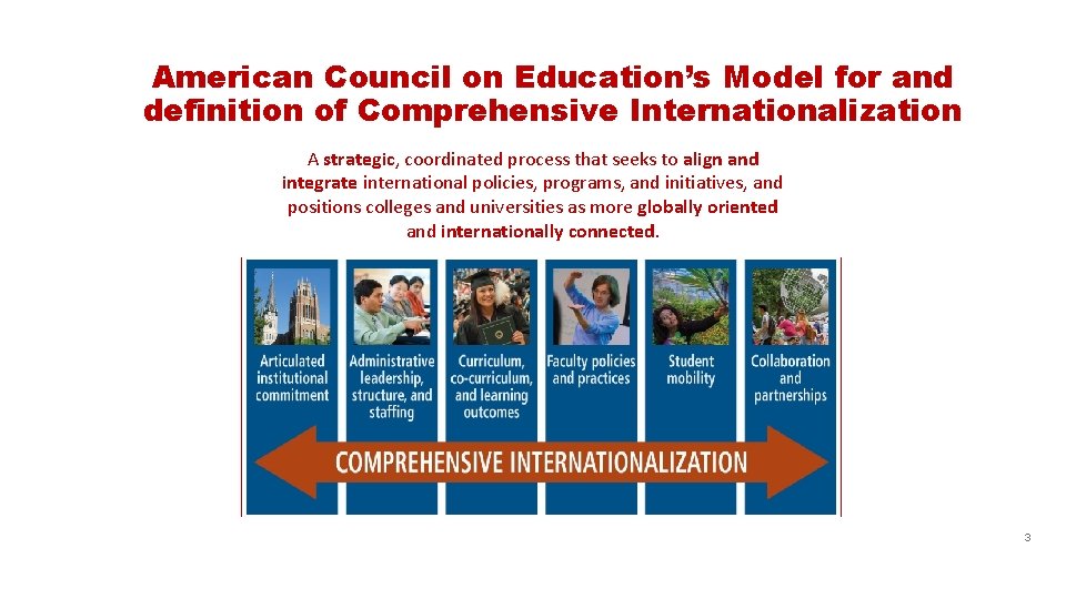 Higher Education International Business Officers 6 th Annual