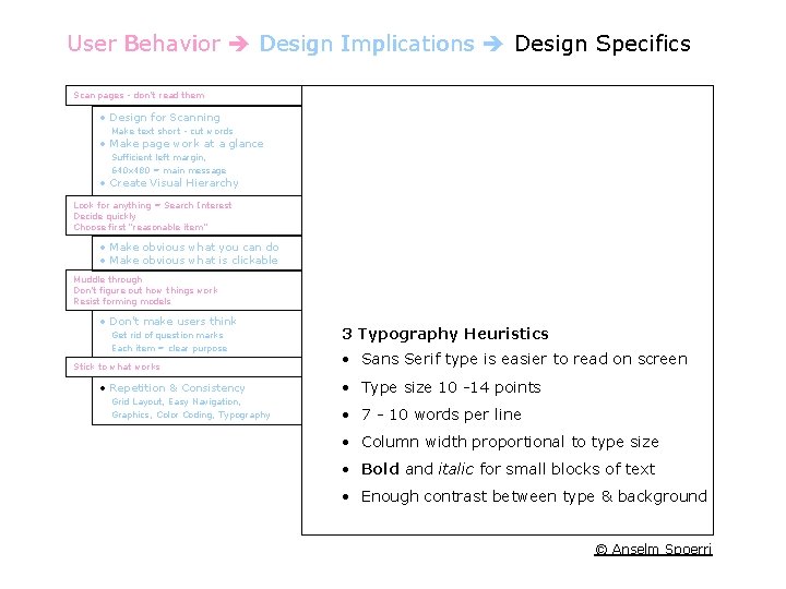 Lecture 4 Overview Exercise 2 Meaning Web Design