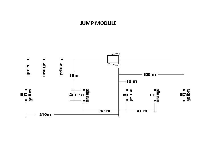 JUMP MODULE GENERAL 1 AWSA has had a