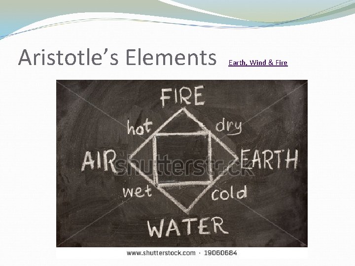 The History of the Atom Early Ideas About
