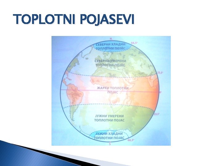 REVOLUCIJA ZEMLJE Lazar Petrovic V4 REVOLUCIJA ZEMLJE Zemljina