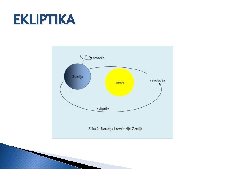 REVOLUCIJA ZEMLJE Lazar Petrovic V4 REVOLUCIJA ZEMLJE Zemljina