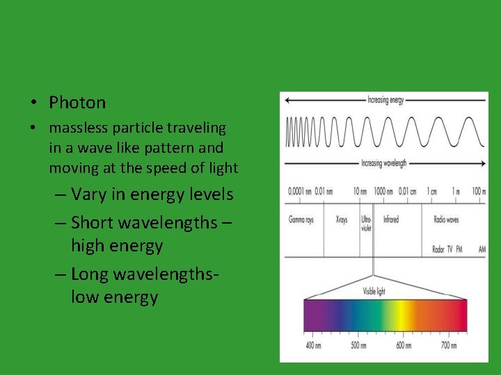 Photosynthesis Energy Visible light Cellular Respiration Photosynthesis 6