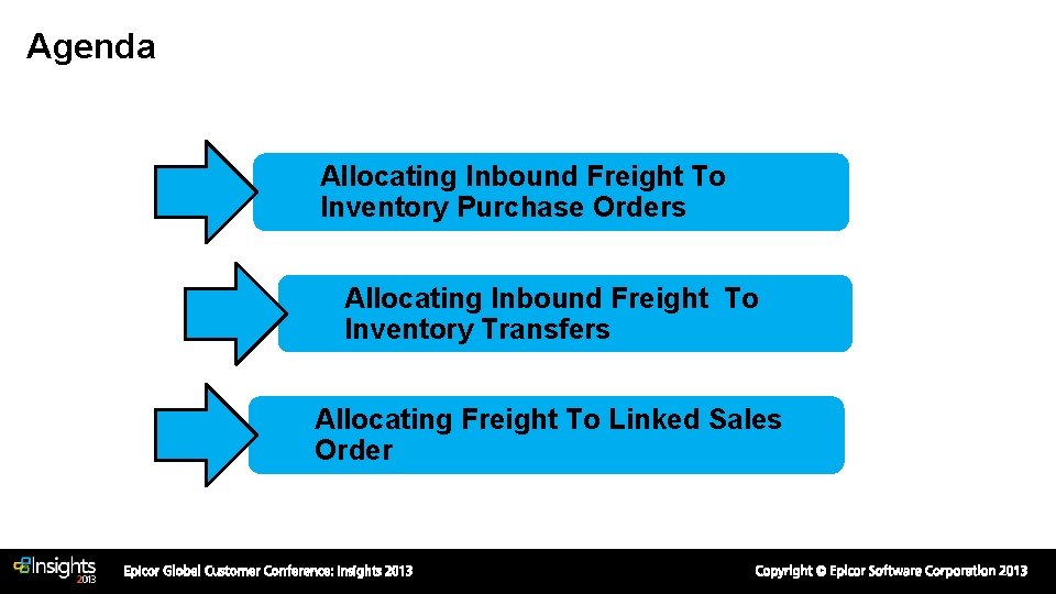 Understand Freight Allocations Theresa Rodriguez Agenda Allocating Inbound