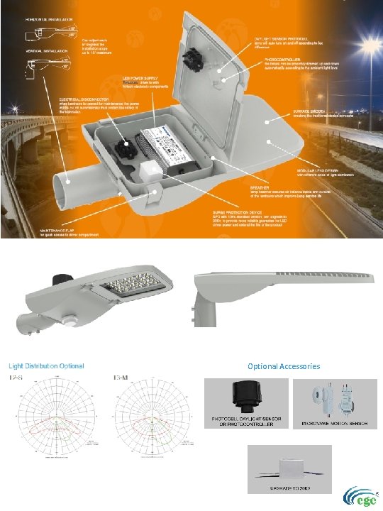 LED STREET LIGHTING T 68 B Application Widely
