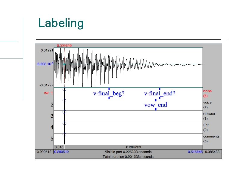 Xkl A Tool For Speech Analysis Eric Truslow