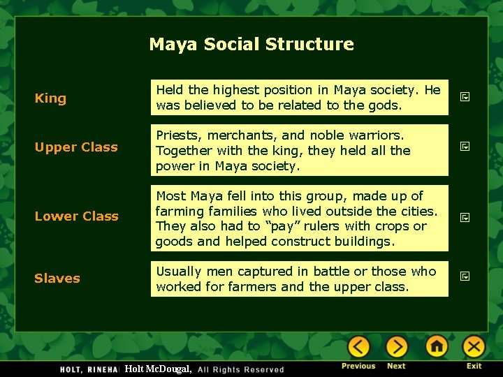 The Maya The Big Idea The Maya developed