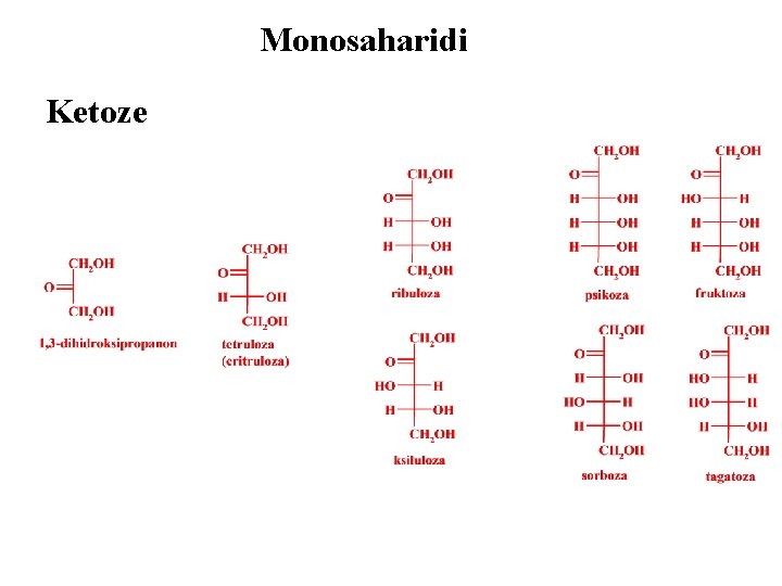 Ugljeni hidrati By Rapi Maja Nikoli Vojislav Ugljeni