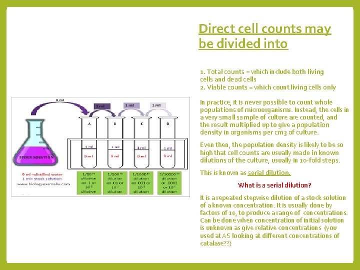 PAG 7 2 Dilution plating to determine microbial