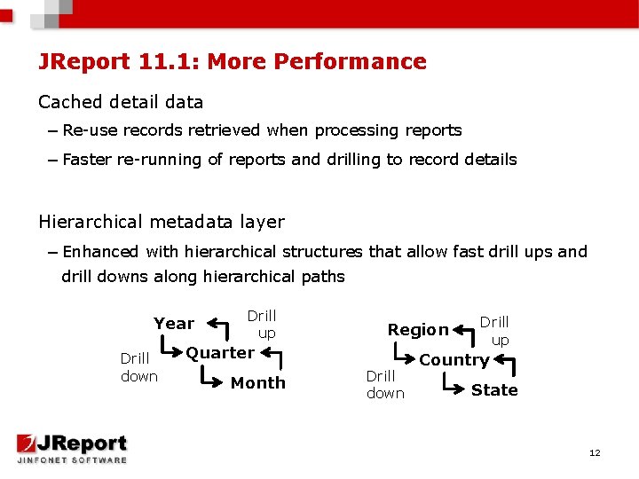 Next Generation Visual BI with JReport Dean Yao