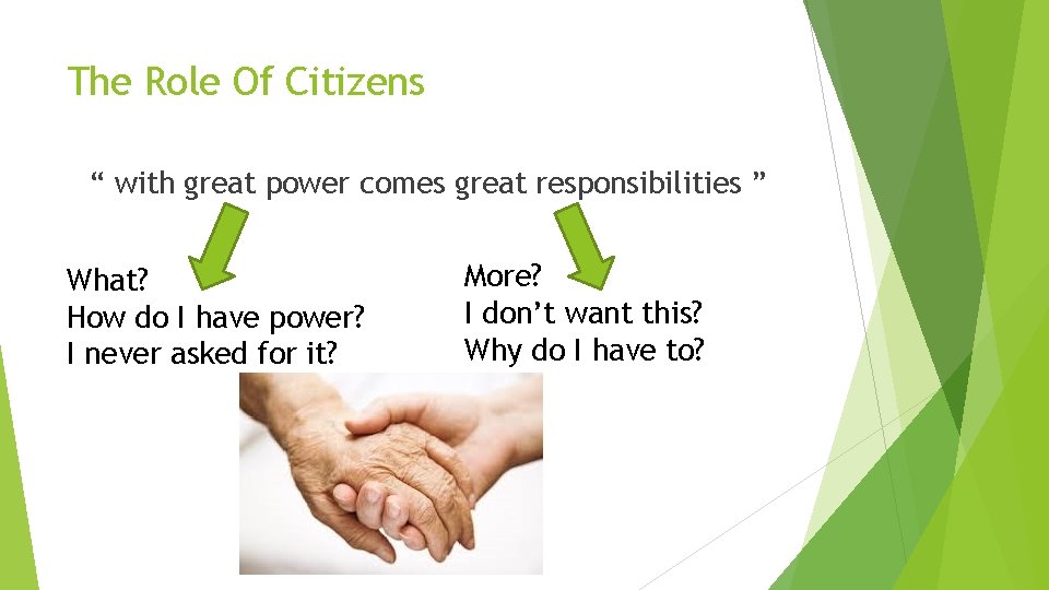 Citizenship Roles and Responsibilities Chapter 15 Unit 1